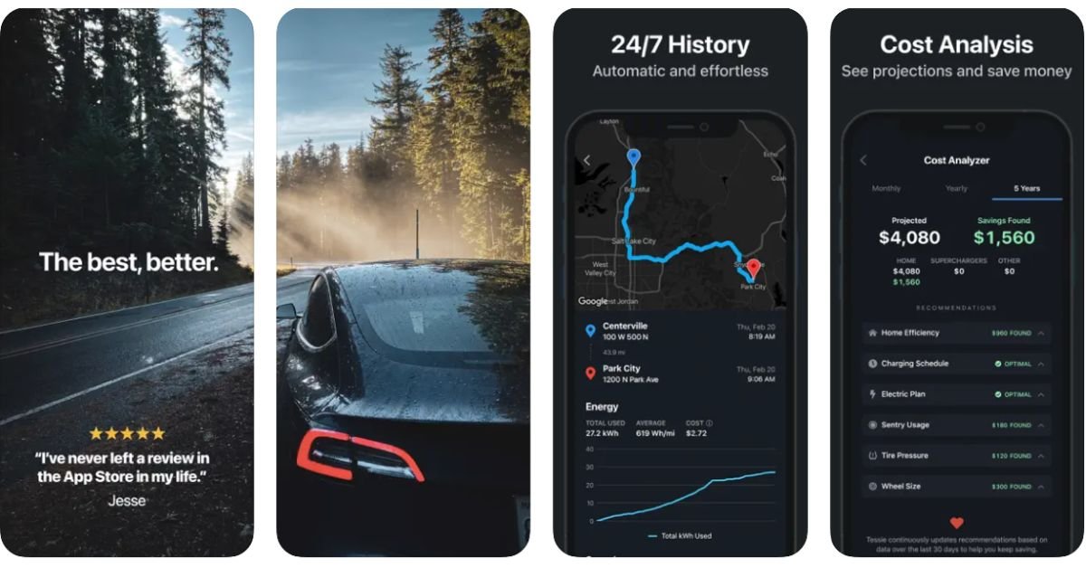 Tessie App Review: Is It Worth It? [2024] - ViralTalky