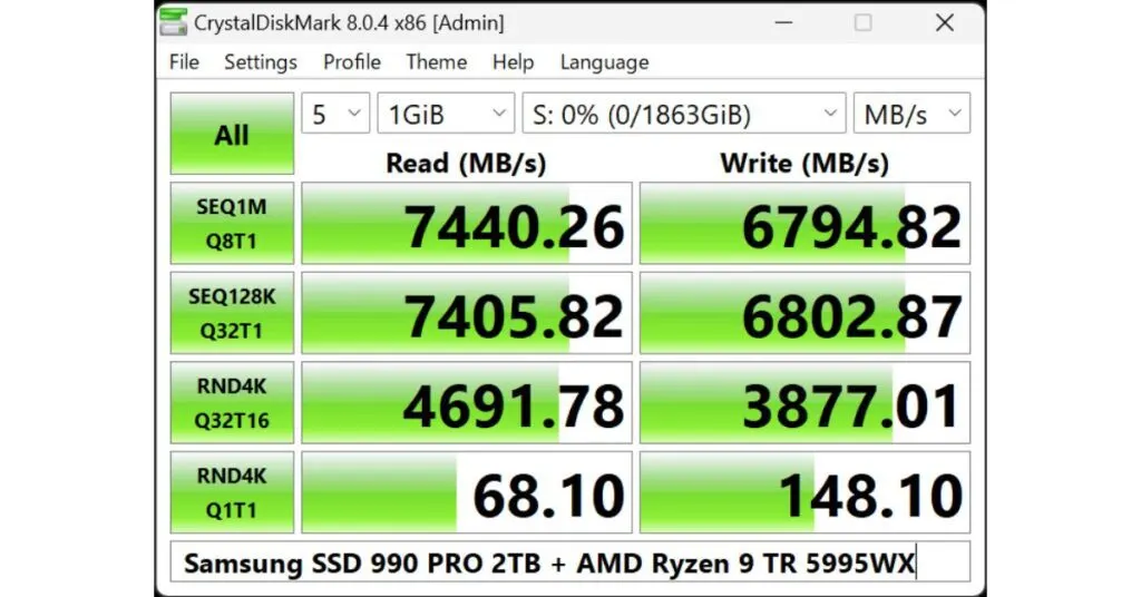 7 Top UserBenchmark Alternative To Get Accurate Results! [2024] - ViralTalky