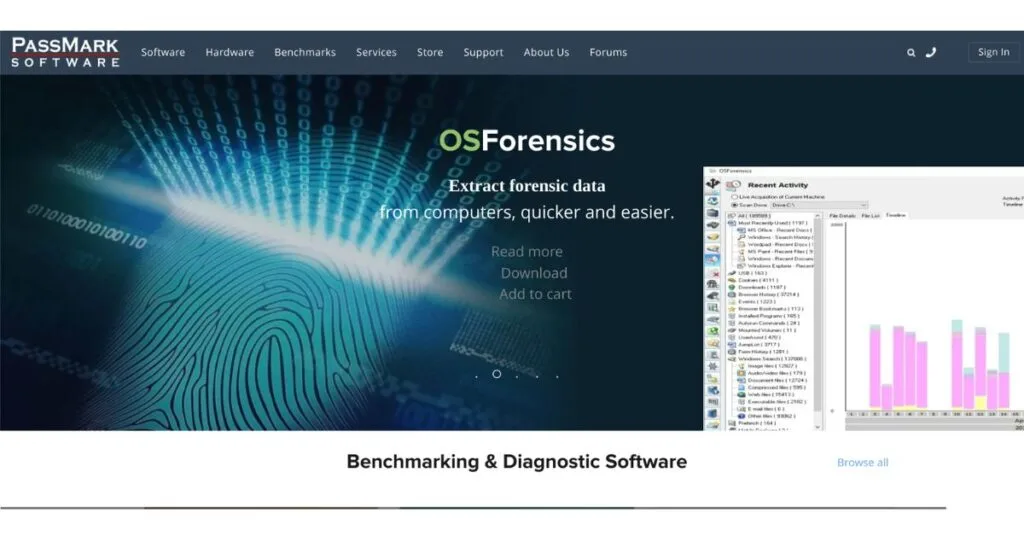 7 Top UserBenchmark Alternative To Get Accurate Results! [2024 ...