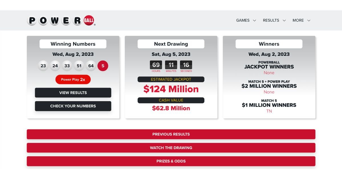 Is Powerball Powerplay Worth It? [2024] - ViralTalky